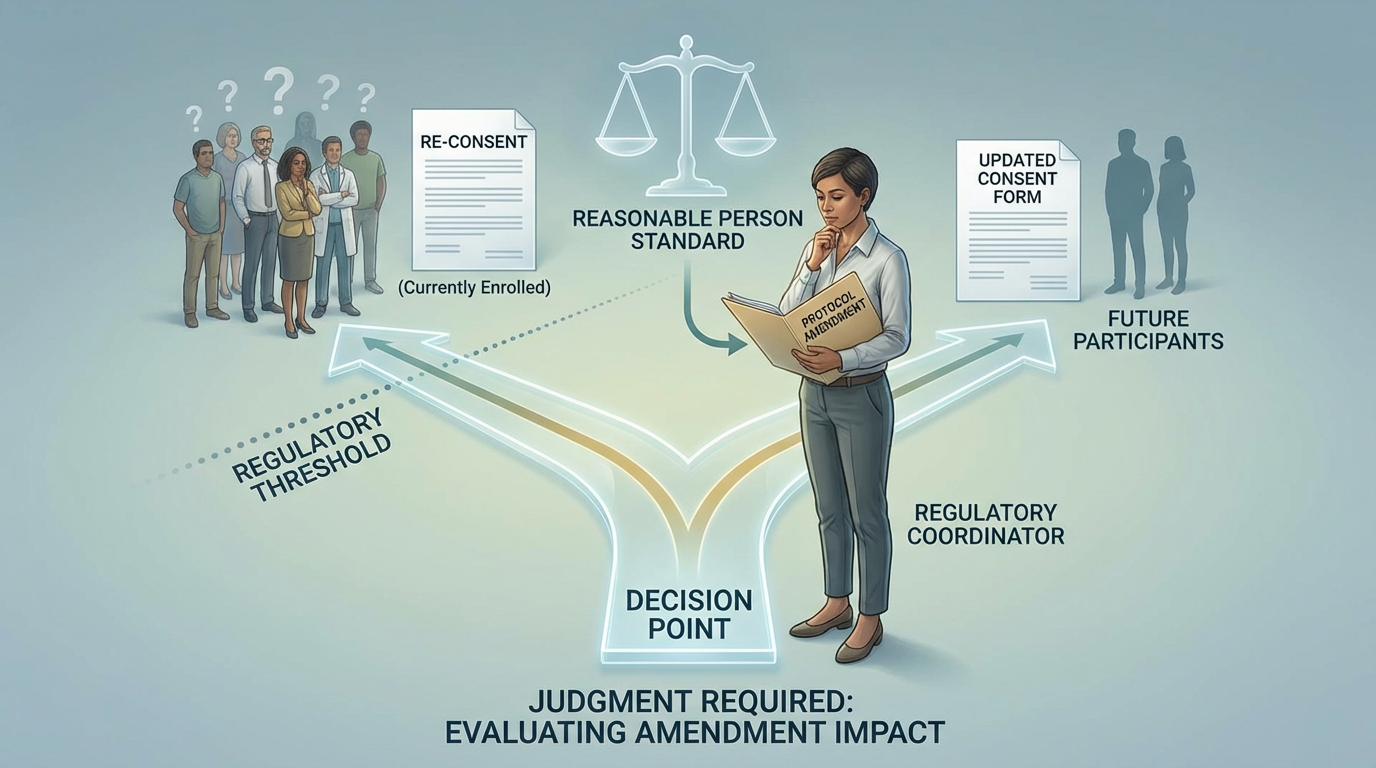 When reconsent is required: regulatory thresholds and the 'would a ...